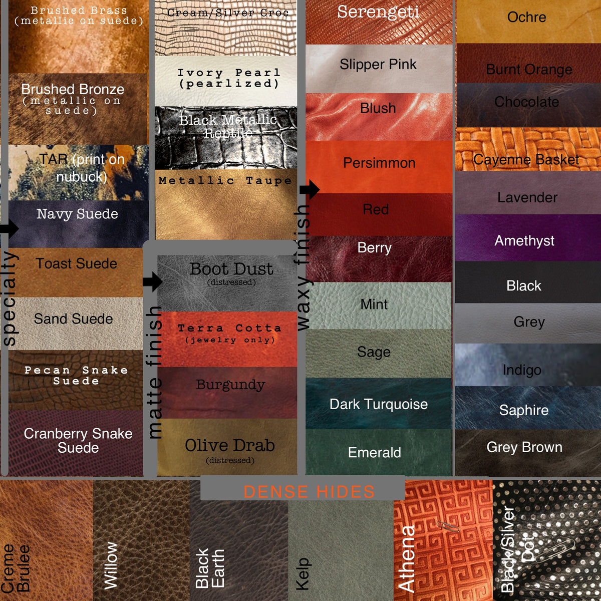 LEATHER SWATCH SAMPLE – Permanent Baggage